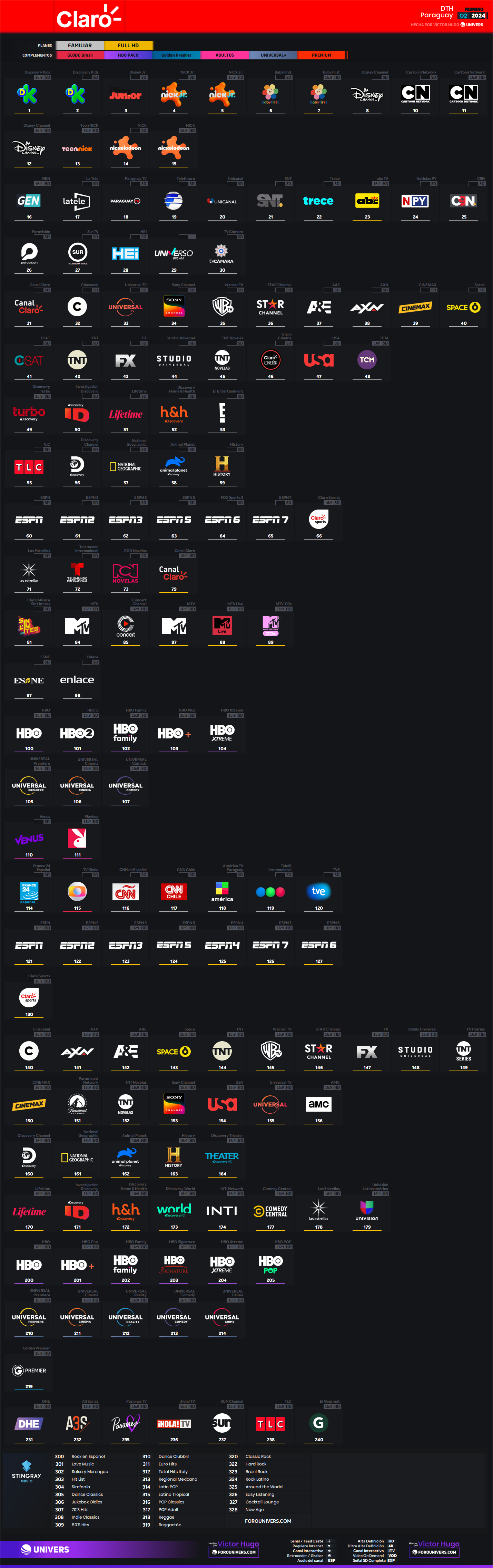 Claro TV DTH | Paraguay | Grilla de Canales | 2024 - Grillas de Canales - ForoUNIVERS ...