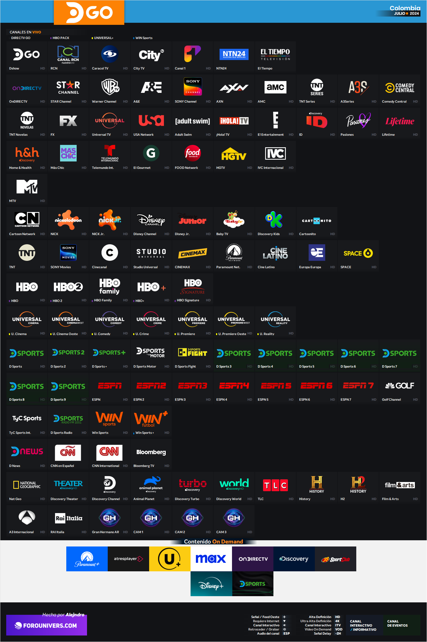 DIRECTV GO | Colombia | Canales, novedades, estrenos y más... - Grillas de Canales - ForoUNIVERS ...