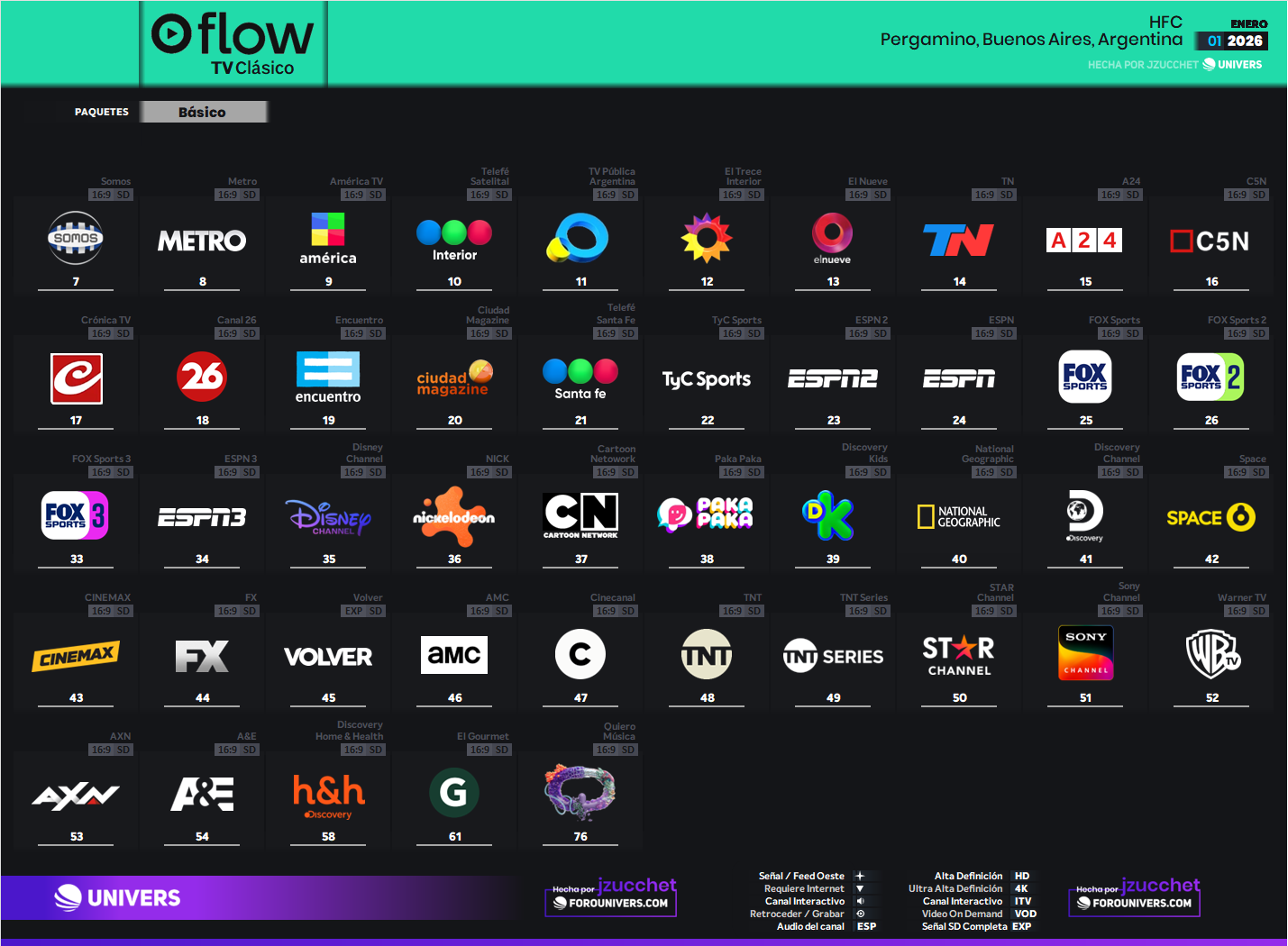 Flow TV Clásico & TV Clásico HD | Pergamino, Buenos Aires | Grilla de ...