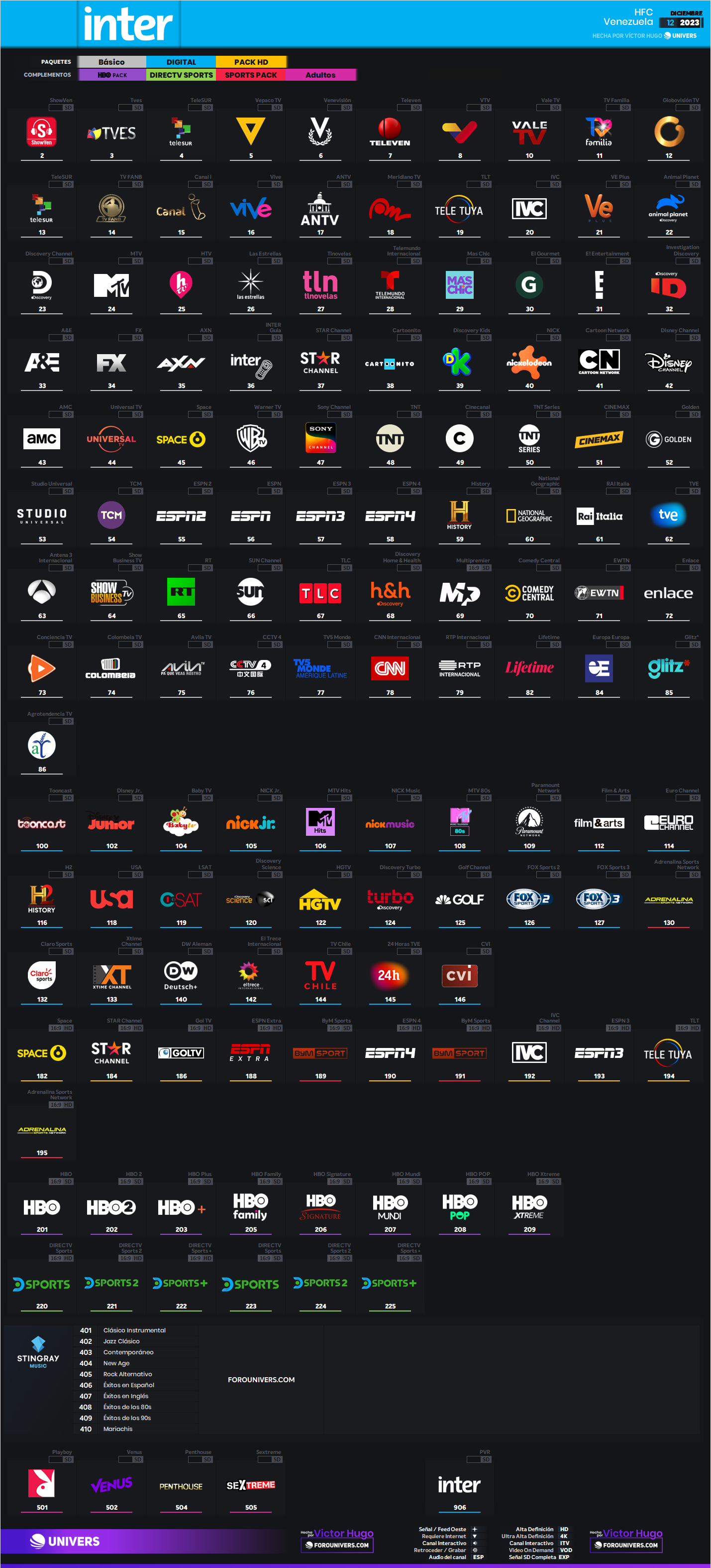 INTER HFC | Grilla de Canales | Caracas, Venezuela | 2023 - Grillas de Canales - ForoUNIVERS ...