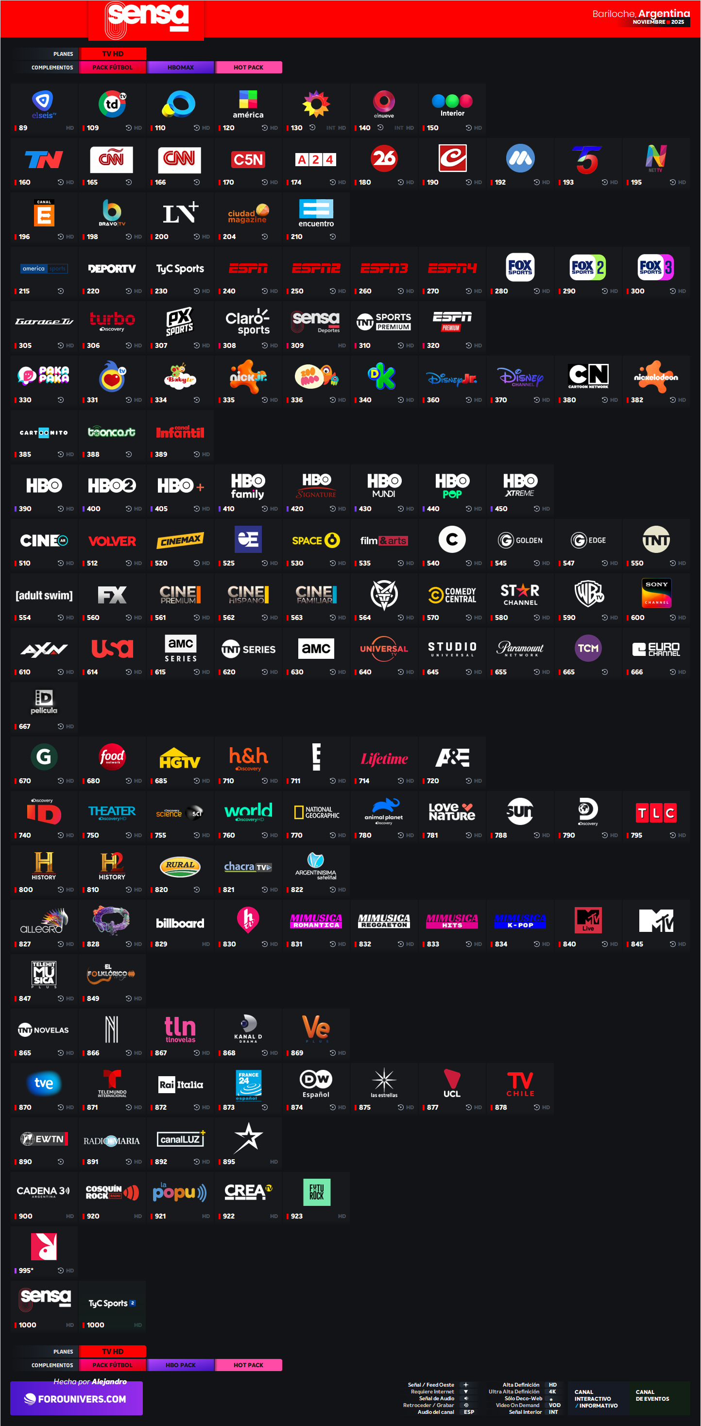 Sensa TV y APP | Bariloche | Grilla de Canales | 2025 - Grillas de Canales - ForoUNIVERS ...