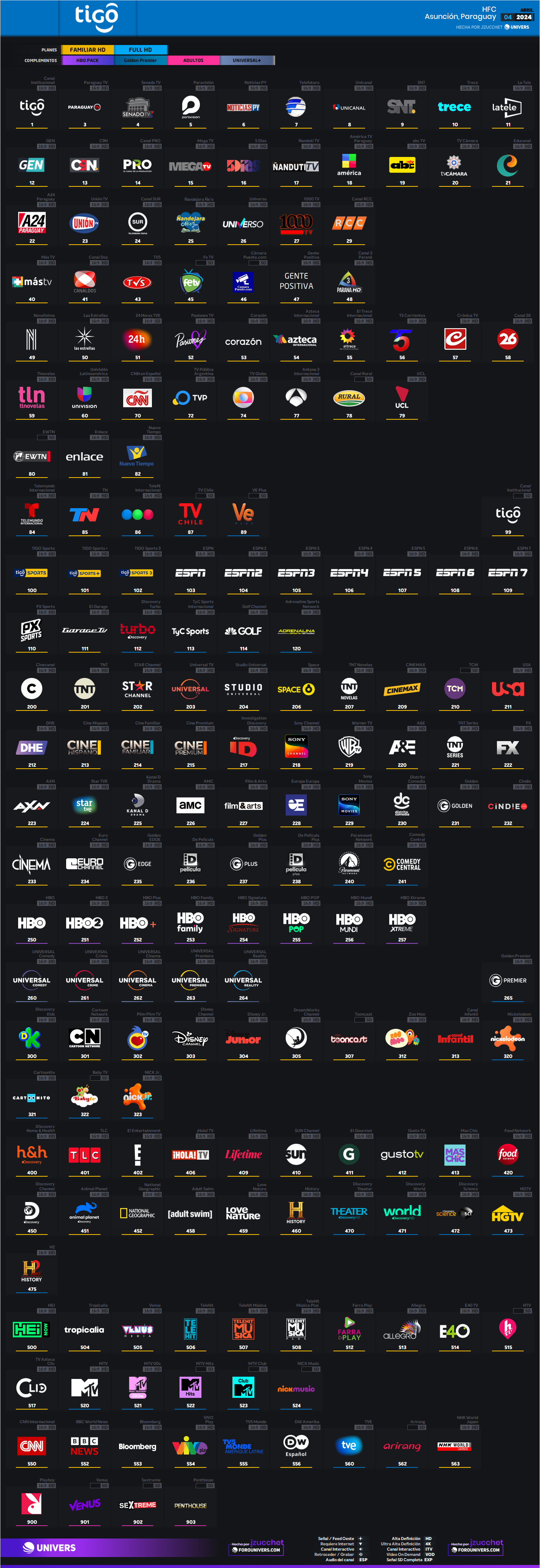 TIGO | Paraguay | Grilla de Canales | 2024 - Grillas de Canales ...